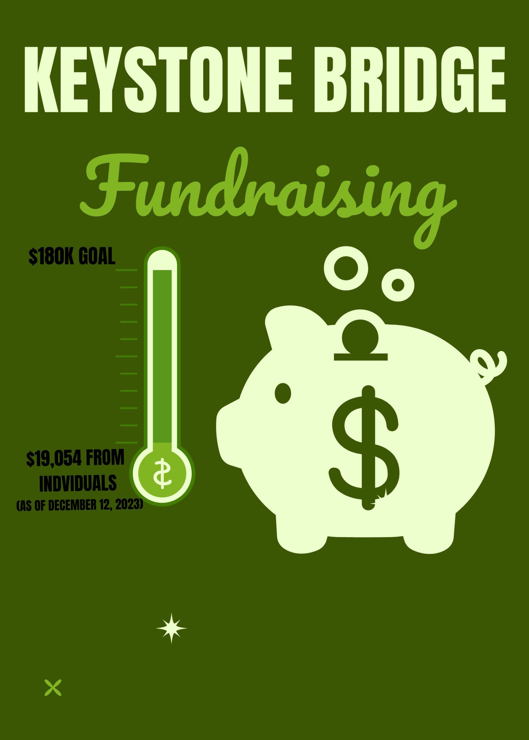 Keystone Bridge Update – Elkader, Iowa